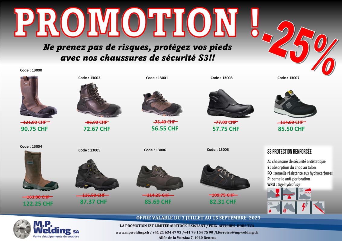 Mano-détendeur Azote HARRIS - MP Welding SA